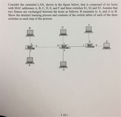 solved consider the extended lan shown in the figure below