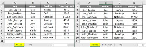 Vlookup With Different Sheets Formula For Different Sheets In Excel