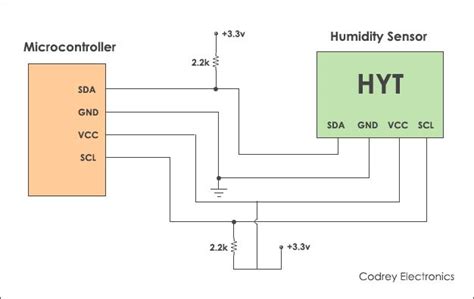 Interfacing Humidity Sensor With I C