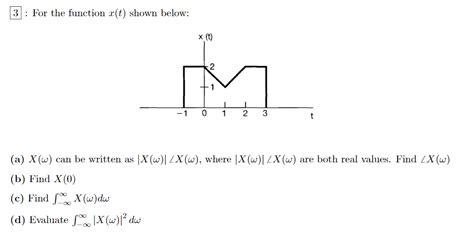 solved 3 for the function z t shown below x t 1 0 1 2