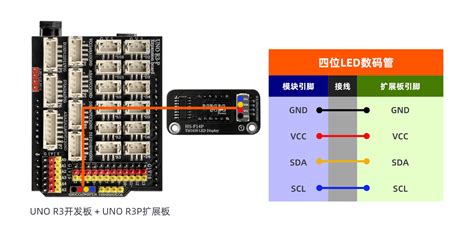 Hs F14p 四位led数码管