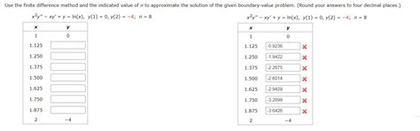 Solved Use The Finite Difference Method And The Indicated