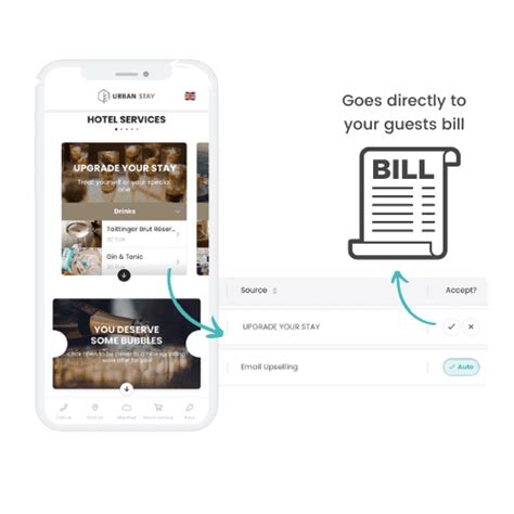 Visbook X Digitalguest Launch A Powerful 2 Way Integration