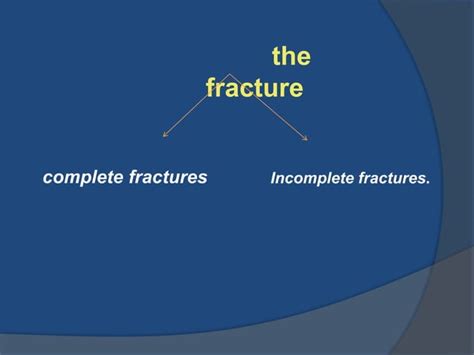 Bone Trauma Common Fractures Long Boneppt