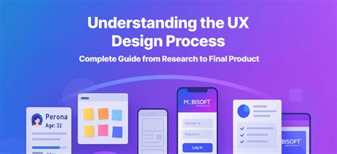 Understanding The Ux Design Process A Complete Guide From Research To