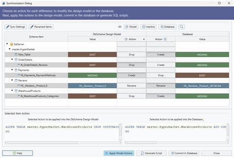 Improve Your Sql Server Database Design And Management With Dbschema