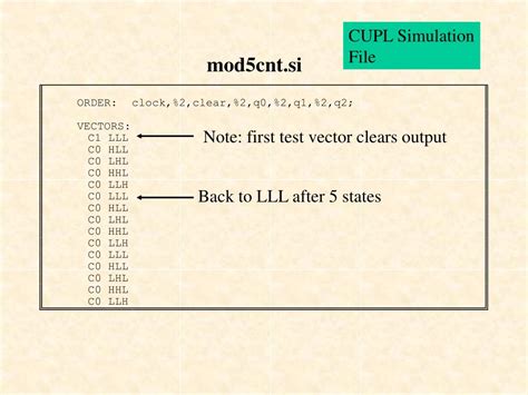 Ppt Modulo N Counters Powerpoint Presentation Free Download Id591107