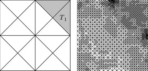 Left Initial Mesh T0documentclass 12pt Minimal Usepackage Amsmath Download Scientific