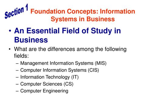 Ppt Foundations Of Information Systems In Business Powerpoint Presentation Id 3533458