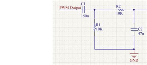 Bandpass Filter For Generating Smooth Sinusoidal Waveform Download