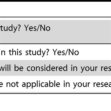 Mandatory Sex And Gender Questions Download Table