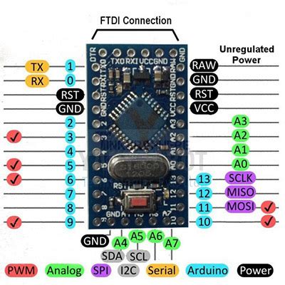 New Version Arduino Pro Mini Improvement Version ATMEGA P V M