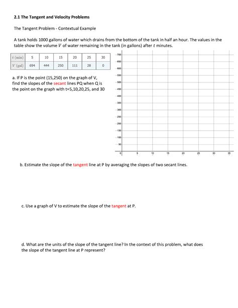 2 1 Tangent And Velocity Problems 2 The Tangent And Velocity Problems The Tangent Problem