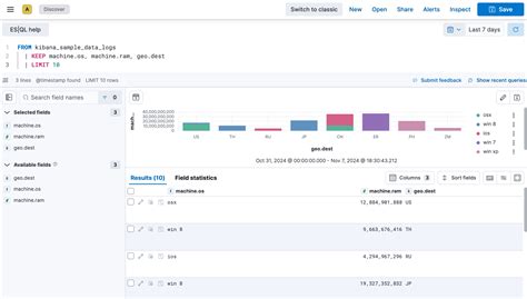Using Esql Elastic Docs