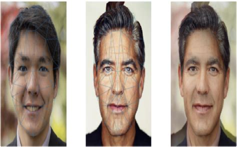 Figure From Data Augmentation For Convolutional Neural Network DeepFake Image Detection