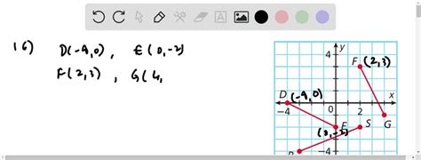 Solvedfind The Length Of The Given Segments And Determine If They Are Congruent Overline D E