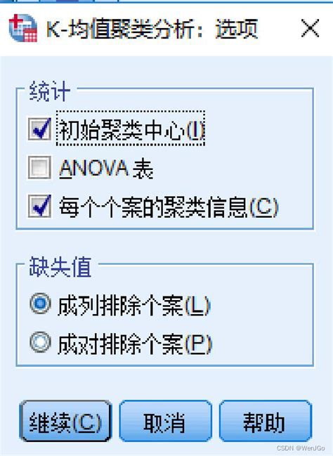 数模学习day10 聚类模型k Means算法流程图 Csdn博客