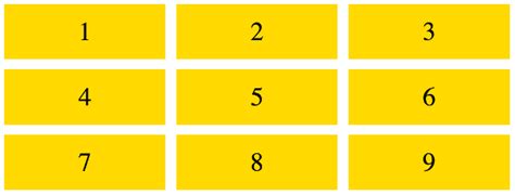 Верстка на Grid у Css · Gitbook