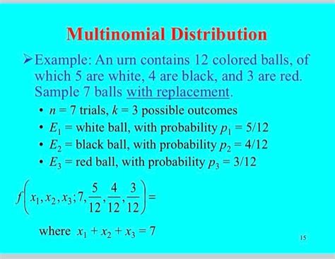 Solved Multinomial Distribution Example An Urn Contains Chegg Com