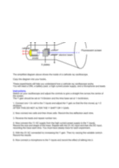 SOLUTION Cathode Ray Oscilloscope Studypool