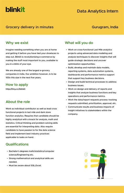 Hiring Dataanalyst Blinkit Opportunity Internship Freshershiring Analytics Gaurav