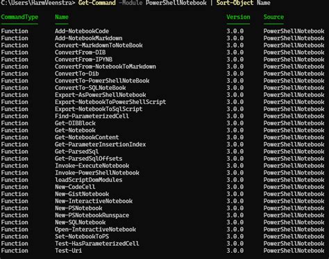Powershell Is Fun Using The Polyglot Extension From Vscode For Creating Jupyter Notebooks