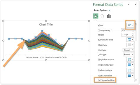 Stream Graph In Excel Making Usage Formatting Excel Unlocked