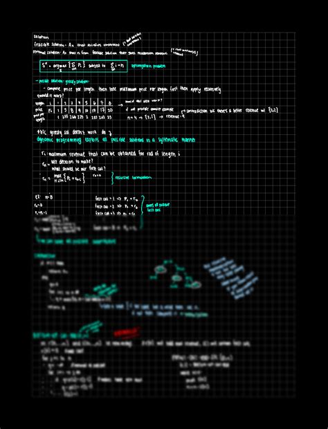 SOLUTION Dynamic Programming Rod Cutting Studypool