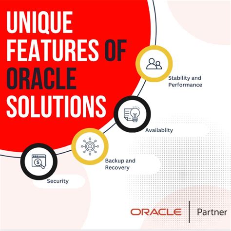 oracle by giscad on linkedin oraclepartner projectmanagementsoftware