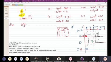 Ar Section 7 Logic Circuits Sequential Circuits YouTube