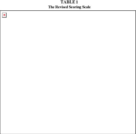 Table 1 From The Effects Of Glossing On Incidental Vocabulary Learning Through Reading Based