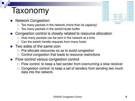 css432 congestion control textbook ch6 1 ppt download