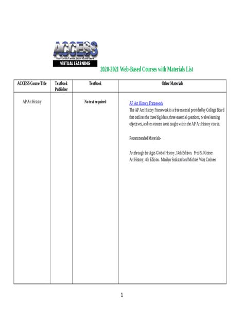 MOD MASTERING BIOLOGY THE CORE ACCESS CODE Doc Template PdfFiller