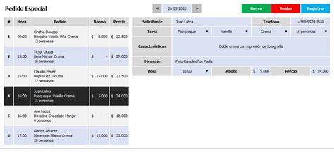 Javascript Error Al Devolver Datos Después De Event Click Stack