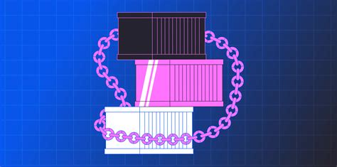 Kubernetes Namespaces Security Best Practices Wiz