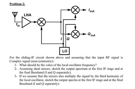 solved for the sliding if circuit shown above and assuming