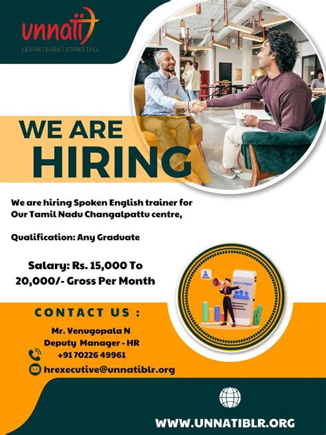 Bhargavachari Pachipala On Linkedin Great Opportunity Interested