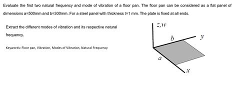 Solved Evaluate The First Two Natural Frequency And Mode Of Chegg