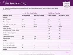 Fee Structure Slide Team