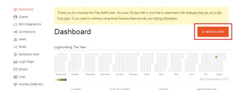 Implement Symfony User Authentication Using Auth0