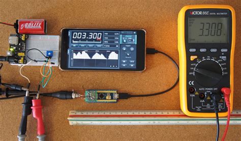 HS101 A High Quality And Cheap DIY Oscilloscope Electronics Lab Com