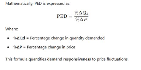 Understanding The Formula For Price Elasticity Of Demand