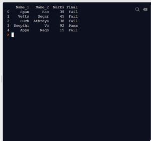 Pandas For Loop How For Loop Works In Pandas With Examples