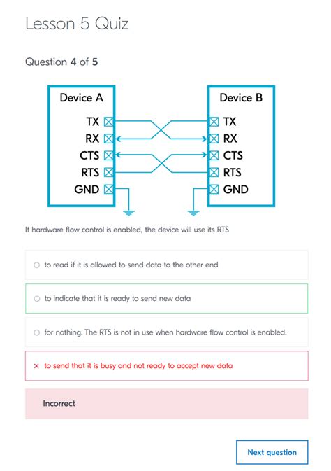 Nrf Connect Sdk Fundamentals Lesson 5 Quizz Rts Question Nordic Q