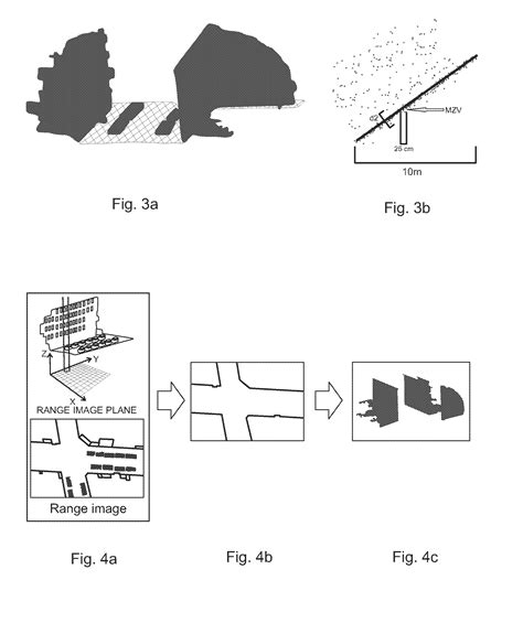 Unsupervised Segmentation Patented Technology Retrieval Search Results