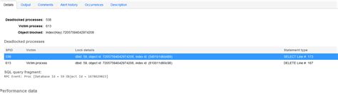 Use Extended Events For Deadlock Tracing Instead Of A Trace Flag
