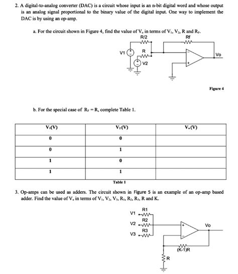 Solved A Digital To Analog Converter Dac Is A Circuit Whose Input Is
