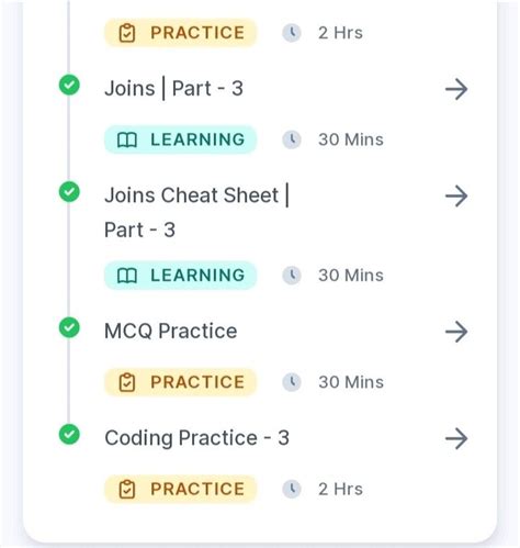 dhanush g on linkedin 114day 150daysofcodingchallenge sql nxtwave