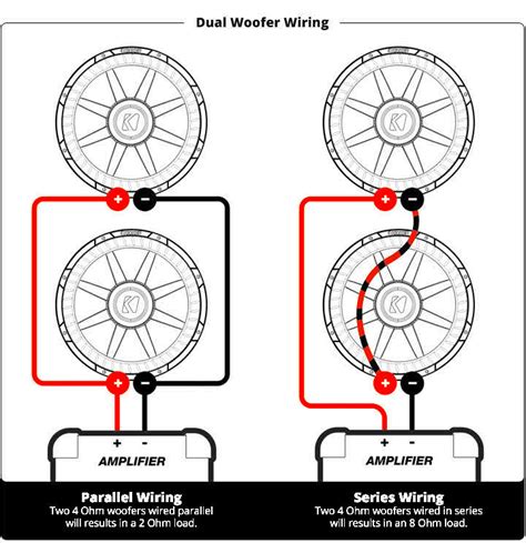 Mixing 4 Ohm And 8 Ohm Speakers In Parallel