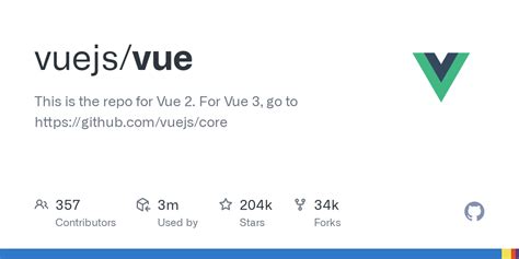 Vue ApiWatch Ts At Main Vuejs Vue GitHub